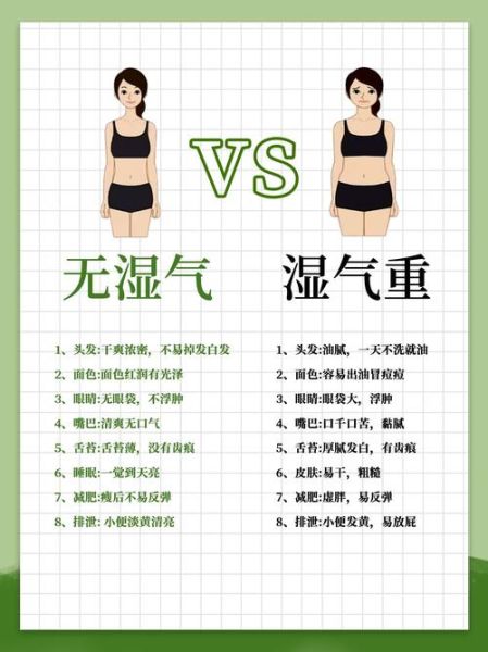 湿气重的表现有哪些_湿气重有哪些症状-第1张图片-山城妙识