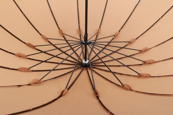 best_umbrella_for_wind_and_rain-第2张图片-山城妙识 best_umbrella_for_wind_and_rain-第2张图片-山城妙识