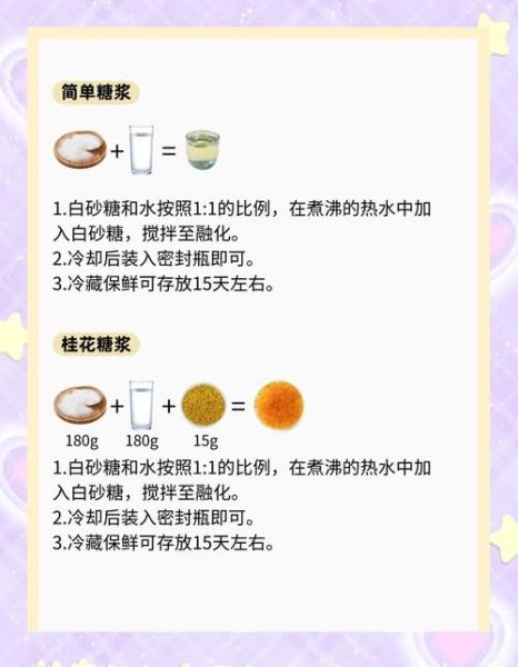 自制糖浆怎么做_糖浆熬多久才浓稠-第2张图片-山城妙识 自制糖浆怎么做_糖浆熬多久才浓稠-第2张图片-山城妙识