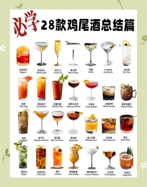 最烈的鸡尾酒有哪些_十大最烈鸡尾酒排名-第1张图片-山城妙识 最烈的鸡尾酒有哪些_十大最烈鸡尾酒排名-第1张图片-山城妙识