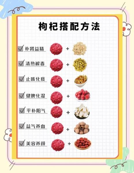 枸杞配什么喝补肾_枸杞补肾喝法大全-第1张图片-山城妙识 枸杞配什么喝补肾_枸杞补肾喝法大全-第1张图片-山城妙识