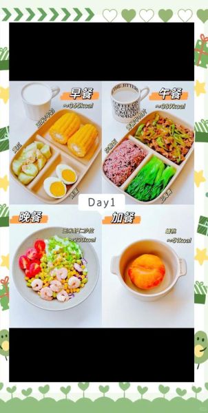 上班族减脂餐一周食谱_如何坚持不挨饿-第3张图片-山城妙识 上班族减脂餐一周食谱_如何坚持不挨饿-第3张图片-山城妙识