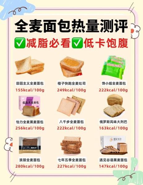 全麦面包热量高吗_减脂能吃吗-第1张图片-山城妙识 全麦面包热量高吗_减脂能吃吗-第1张图片-山城妙识