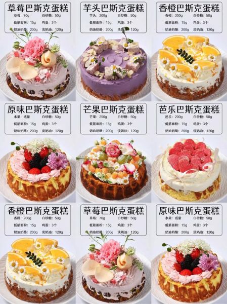 克里斯汀蛋糕店官网订购流程_生日蛋糕哪款最好吃-第2张图片-山城妙识 克里斯汀蛋糕店官网订购流程_生日蛋糕哪款最好吃-第2张图片-山城妙识