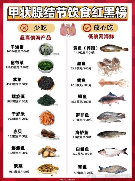 甲状腺不能吃的6种食物_甲亢饮食禁忌有哪些-第3张图片-山城妙识 甲状腺不能吃的6种食物_甲亢饮食禁忌有哪些-第3张图片-山城妙识