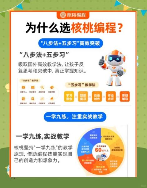 核桃少儿编程怎么样_适合几岁孩子学-第1张图片-山城妙识 核桃少儿编程怎么样_适合几岁孩子学-第1张图片-山城妙识