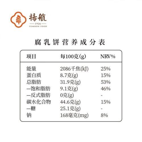 潮州腐乳饼哪个牌子正宗_潮州腐乳饼什么品牌好-第1张图片-山城妙识 潮州腐乳饼哪个牌子正宗_潮州腐乳饼什么品牌好-第1张图片-山城妙识