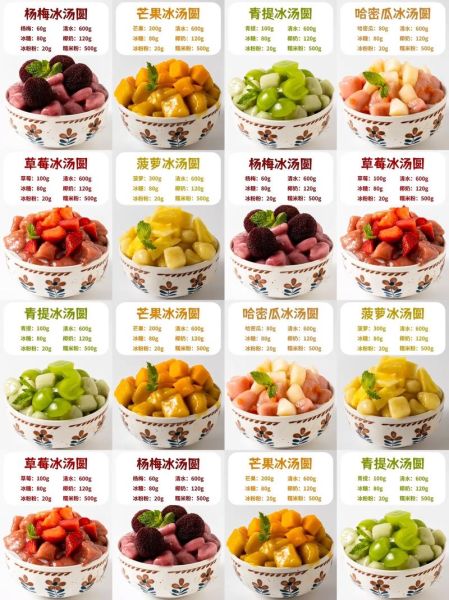 冰汤圆怎么做_冰汤圆热量高吗-第1张图片-山城妙识 冰汤圆怎么做_冰汤圆热量高吗-第1张图片-山城妙识