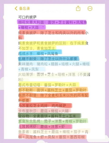 做披萨需要哪些材料_披萨面饼配方比例-第2张图片-山城妙识 做披萨需要哪些材料_披萨面饼配方比例-第2张图片-山城妙识