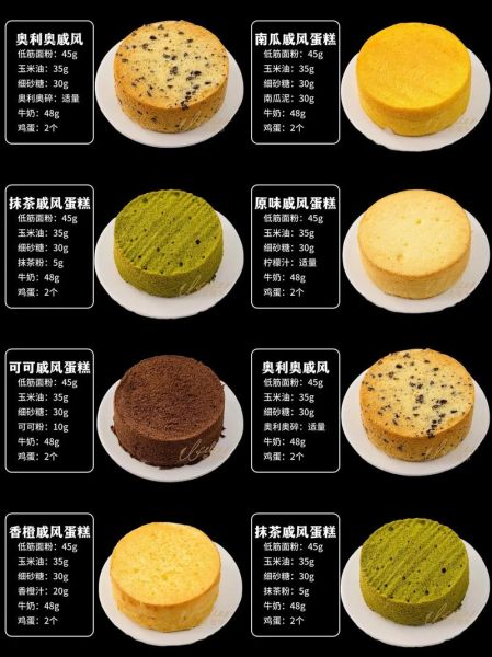 蛋糕的做法和材料_新手零失败配方-第3张图片-山城妙识