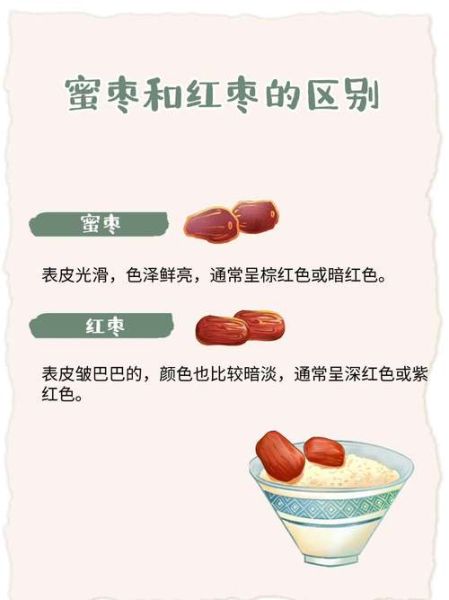 蜜枣和红枣的区别_蜜枣和红枣的功效哪个好-第2张图片-山城妙识 蜜枣和红枣的区别_蜜枣和红枣的功效哪个好-第2张图片-山城妙识