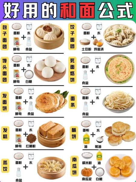 面食小吃做法大全有图_新手怎么做面食小吃-第1张图片-山城妙识 面食小吃做法大全有图_新手怎么做面食小吃-第1张图片-山城妙识