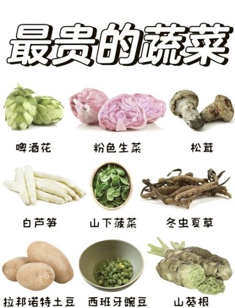 白芦笋不能和什么一起吃_白芦笋相克食物有哪些-第2张图片-山城妙识 白芦笋不能和什么一起吃_白芦笋相克食物有哪些-第2张图片-山城妙识