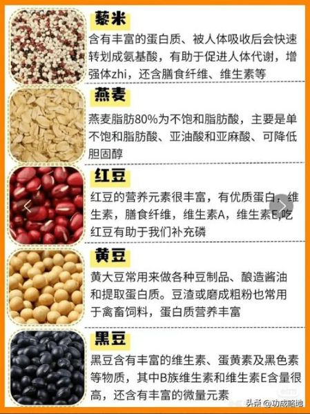 五谷杂粮有哪些_五谷杂粮的功效与作用-第3张图片-山城妙识 五谷杂粮有哪些_五谷杂粮的功效与作用-第3张图片-山城妙识