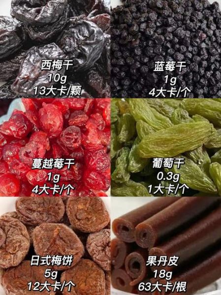 草莓干热量是多少_减肥能吃草莓干吗-第3张图片-山城妙识