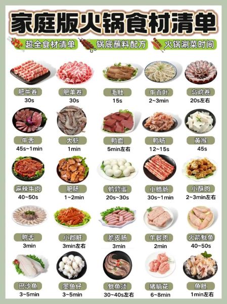 吃火锅需要准备哪些食材_火锅食材清单怎么搭配-第2张图片-山城妙识 吃火锅需要准备哪些食材_火锅食材清单怎么搭配-第2张图片-山城妙识