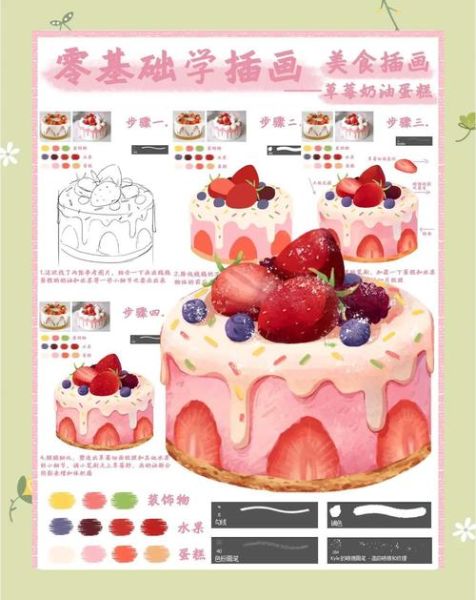 生日蛋糕怎么画_生日蛋糕绘画步骤-第3张图片-山城妙识 生日蛋糕怎么画_生日蛋糕绘画步骤-第3张图片-山城妙识