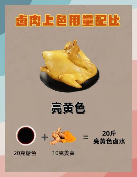 卤菜怎么上色才红亮_卤水上色用什么最好-第3张图片-山城妙识 卤菜怎么上色才红亮_卤水上色用什么最好-第3张图片-山城妙识