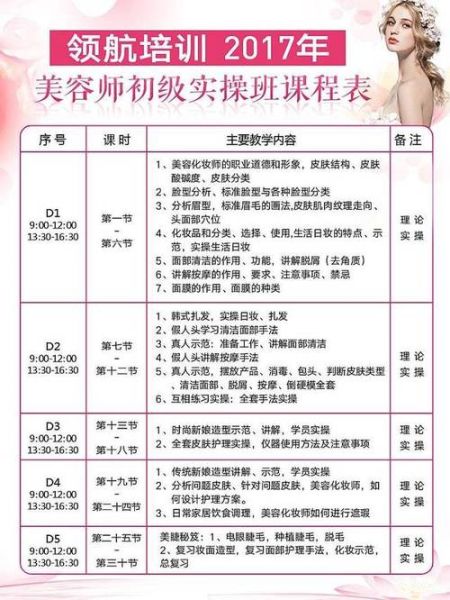 美容培训班一般要多少钱_学美容学费大概多少-第2张图片-山城妙识 美容培训班一般要多少钱_学美容学费大概多少-第2张图片-山城妙识