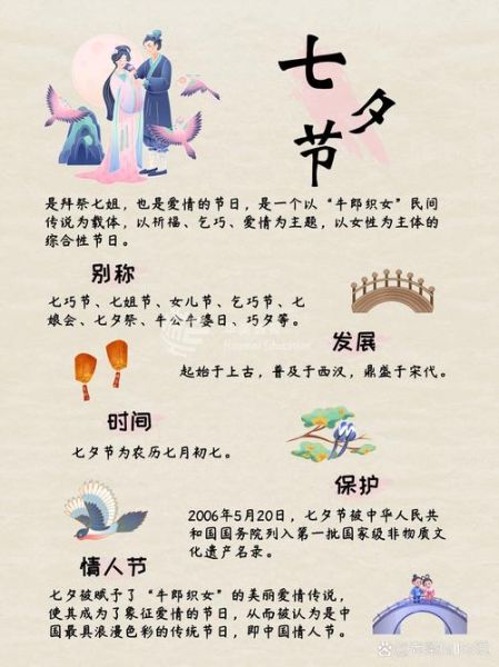 七夕节象征着什么意义_七夕节为什么叫中国情人节-第1张图片-山城妙识 七夕节象征着什么意义_七夕节为什么叫中国情人节-第1张图片-山城妙识