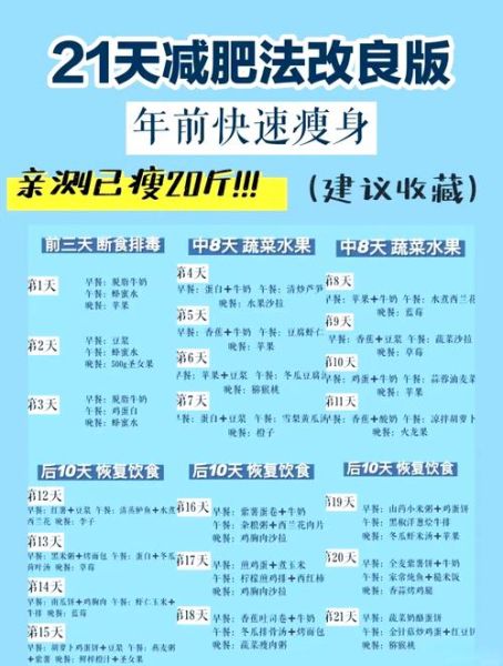 蜂蜜减肥法一周瘦20斤_真的靠谱吗-第1张图片-山城妙识 蜂蜜减肥法一周瘦20斤_真的靠谱吗-第1张图片-山城妙识