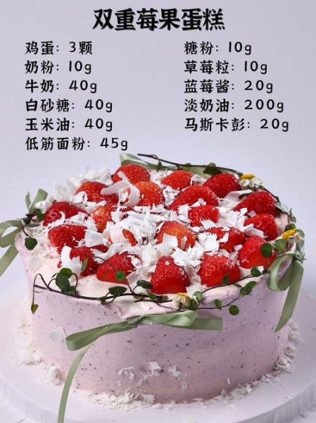 七彩蛋糕网上订购_怎么选口味-第3张图片-山城妙识 七彩蛋糕网上订购_怎么选口味-第3张图片-山城妙识