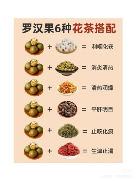 罗汉果茶的功效与作用_罗汉果茶怎么喝才有效-第1张图片-山城妙识 罗汉果茶的功效与作用_罗汉果茶怎么喝才有效-第1张图片-山城妙识