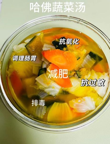 减肥蔬菜汤的做法大全_蔬菜汤减肥一周瘦几斤-第1张图片-山城妙识 减肥蔬菜汤的做法大全_蔬菜汤减肥一周瘦几斤-第1张图片-山城妙识
