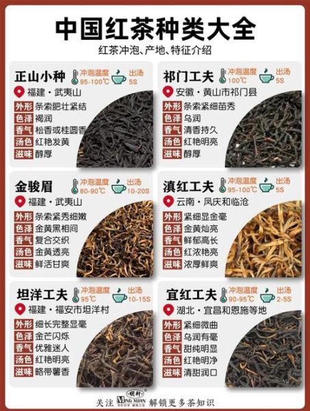 红茶有哪些品种图片_红茶种类名称及图片大全-第1张图片-山城妙识 红茶有哪些品种图片_红茶种类名称及图片大全-第1张图片-山城妙识