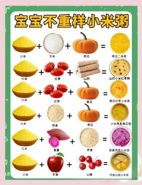 一岁宝宝辅食怎么做_一周不重样食谱-第1张图片-山城妙识 一岁宝宝辅食怎么做_一周不重样食谱-第1张图片-山城妙识