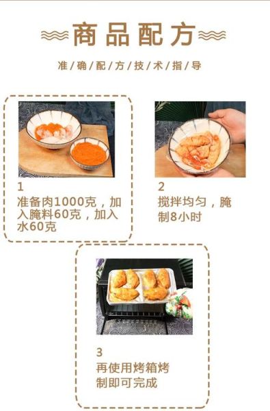 腌制羊肉串用什么调料_家庭版腌料配方-第1张图片-山城妙识 腌制羊肉串用什么调料_家庭版腌料配方-第1张图片-山城妙识