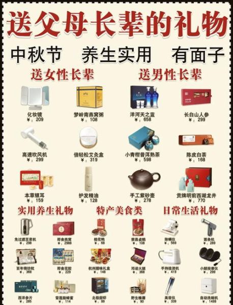 中秋节送什么礼物好_中秋祝福语简短-第3张图片-山城妙识 中秋节送什么礼物好_中秋祝福语简短-第3张图片-山城妙识