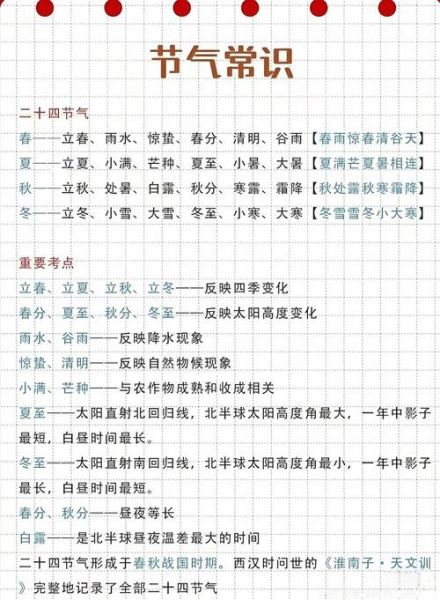 24节气分别是什么_24节气含义详解-第2张图片-山城妙识