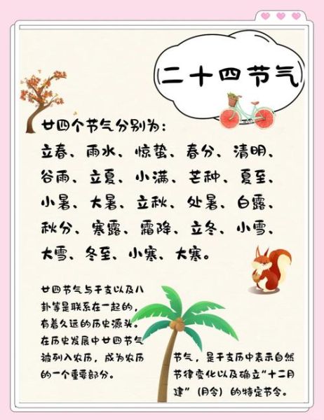 24节气分别是什么_24节气含义详解-第1张图片-山城妙识