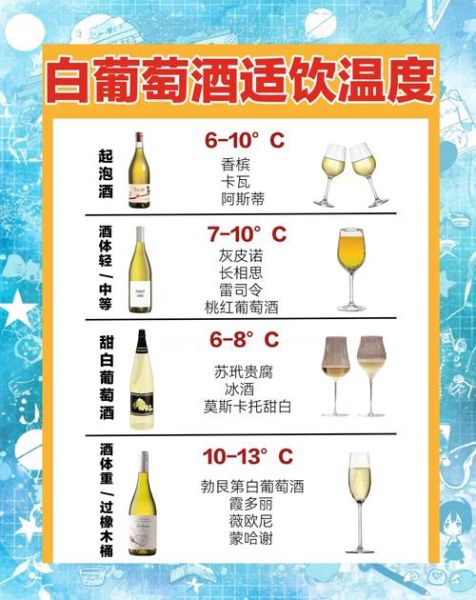 白葡萄酒的功效与作用_每天喝多少才健康-第1张图片-山城妙识 白葡萄酒的功效与作用_每天喝多少才健康-第1张图片-山城妙识