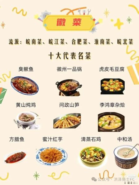 中国十大名菜系有哪些_各菜系代表菜是什么-第3张图片-山城妙识 中国十大名菜系有哪些_各菜系代表菜是什么-第3张图片-山城妙识