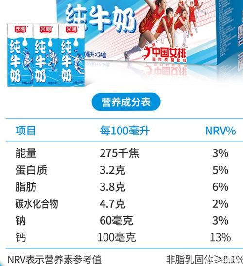 纯牛奶哪个牌子质量最好_如何挑选高品质纯牛奶-第3张图片-山城妙识