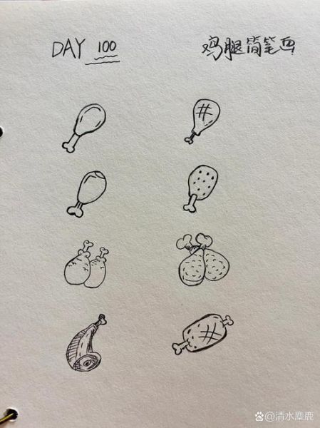 炸鸡腿简笔画怎么画_炸鸡腿卡通画法-第1张图片-山城妙识 炸鸡腿简笔画怎么画_炸鸡腿卡通画法-第1张图片-山城妙识