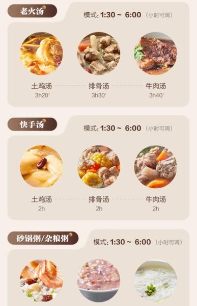 苏泊尔电炖锅怎么用_苏泊尔电炖锅第一次使用要注意什么-第2张图片-山城妙识 苏泊尔电炖锅怎么用_苏泊尔电炖锅第一次使用要注意什么-第2张图片-山城妙识