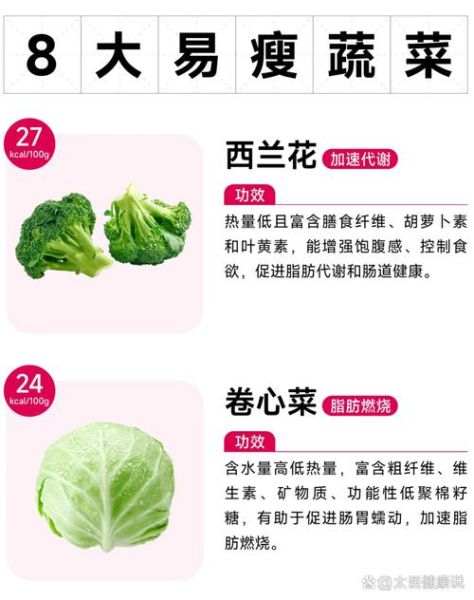 降血脂的蔬菜有哪些_哪些蔬菜降血脂最快-第2张图片-山城妙识 降血脂的蔬菜有哪些_哪些蔬菜降血脂最快-第2张图片-山城妙识