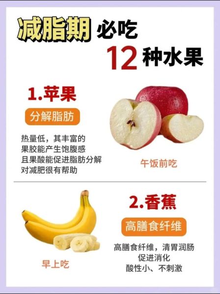 减肥水果餐怎么做_哪些水果适合减脂期-第3张图片-山城妙识 减肥水果餐怎么做_哪些水果适合减脂期-第3张图片-山城妙识