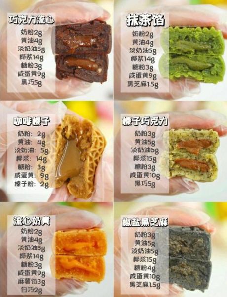 流心月饼怎么做_流心月饼失败原因-第1张图片-山城妙识