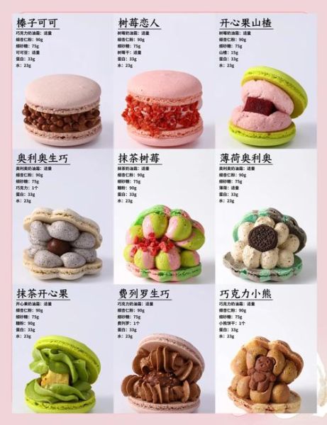 马卡龙代表什么含义_马卡龙寓意爱情吗-第3张图片-山城妙识 马卡龙代表什么含义_马卡龙寓意爱情吗-第3张图片-山城妙识