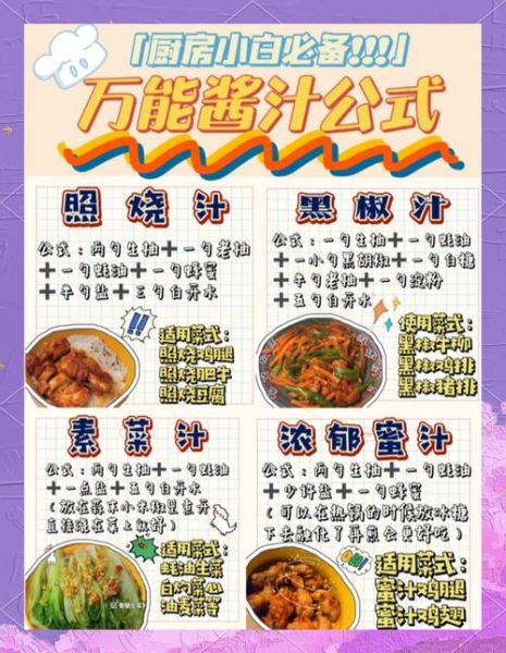 日式拌饭酱汁怎么调_日式拌饭热量高吗-第1张图片-山城妙识 日式拌饭酱汁怎么调_日式拌饭热量高吗-第1张图片-山城妙识