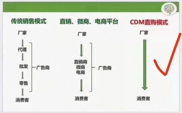 蔓越莓片swisse吃法_一天吃几次-第1张图片-山城妙识 蔓越莓片swisse吃法_一天吃几次-第1张图片-山城妙识