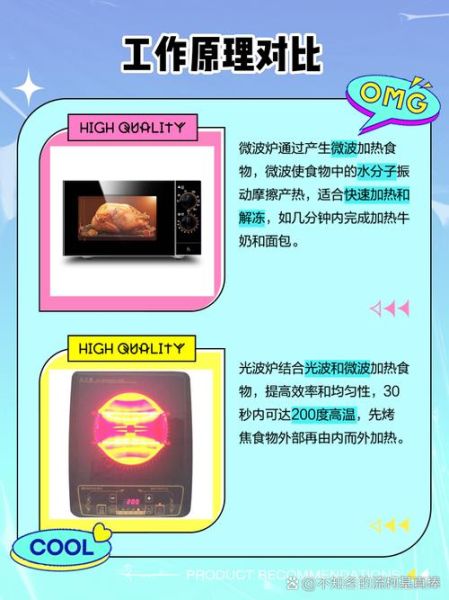 微波炉加热好还是光波炉好_哪个更健康-第3张图片-山城妙识 微波炉加热好还是光波炉好_哪个更健康-第3张图片-山城妙识