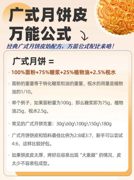 广式月饼怎么做_传统广式月饼配方-第2张图片-山城妙识 广式月饼怎么做_传统广式月饼配方-第2张图片-山城妙识