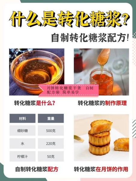 广式月饼怎么做_传统广式月饼配方-第3张图片-山城妙识 广式月饼怎么做_传统广式月饼配方-第3张图片-山城妙识