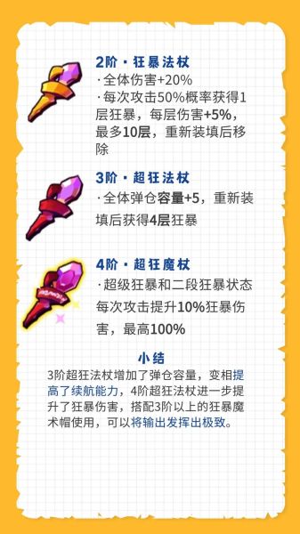 小鸡模拟器是不是废了_小鸡模拟器还能用吗-第2张图片-山城妙识 小鸡模拟器是不是废了_小鸡模拟器还能用吗-第2张图片-山城妙识