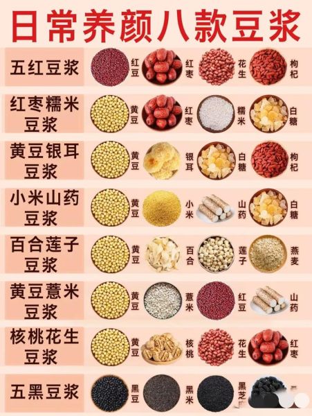 豆浆一天喝多少为宜_每天喝多少豆浆最健康-第1张图片-山城妙识 豆浆一天喝多少为宜_每天喝多少豆浆最健康-第1张图片-山城妙识